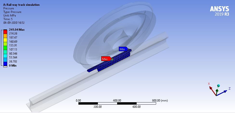Railwheel and Track structural analysis using Ansys workbench : Skill-Lync